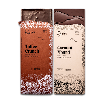 Organic, Vegan, Transparently Traded Chocolate | Raaka Chocolate