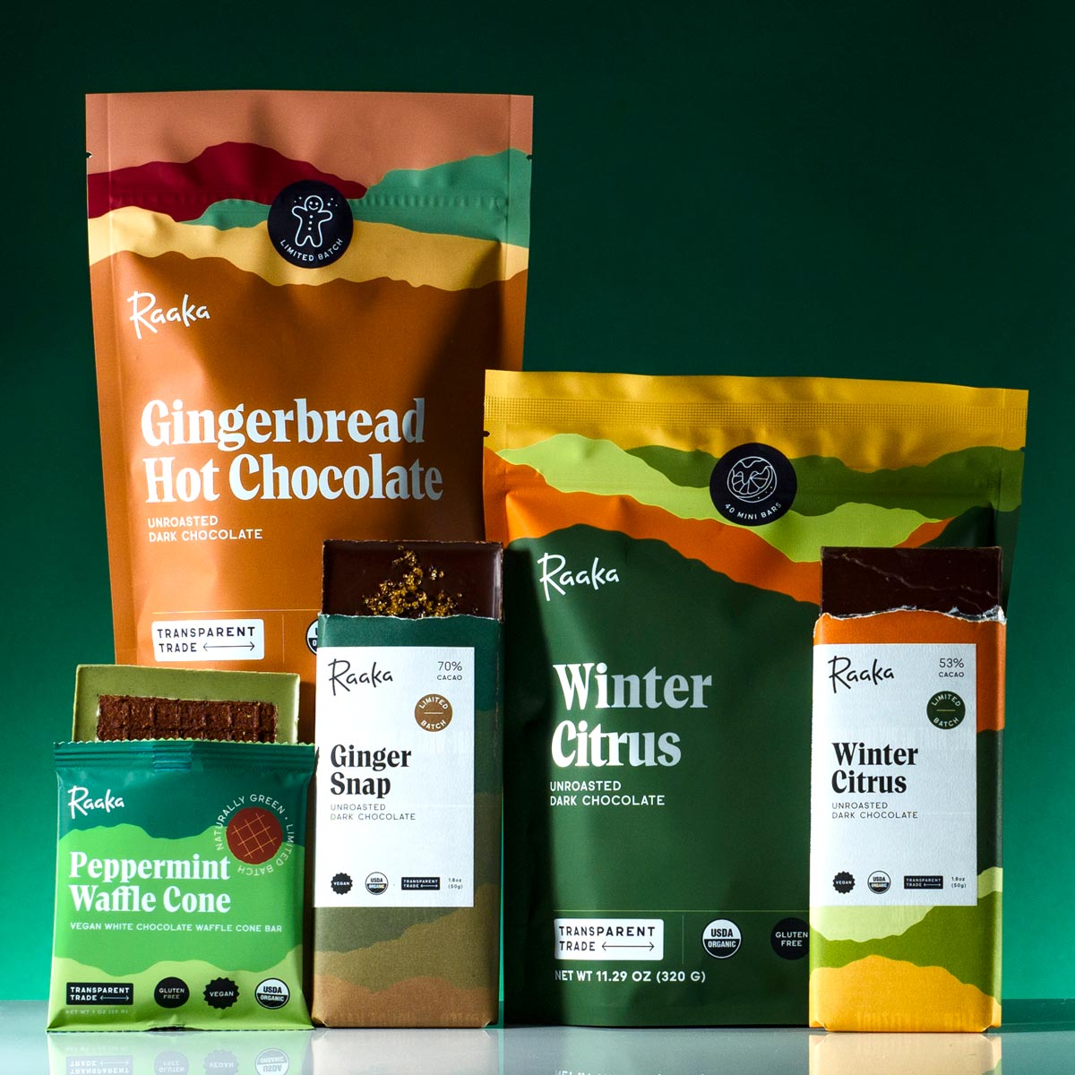 Organic, Vegan, Transparently Traded Chocolate | Raaka Chocolate