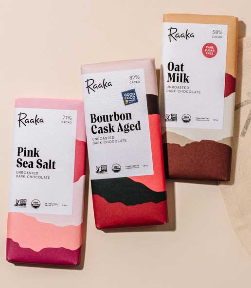 Unroasted Dark Chocolate Made With Transparently Traded Cacao