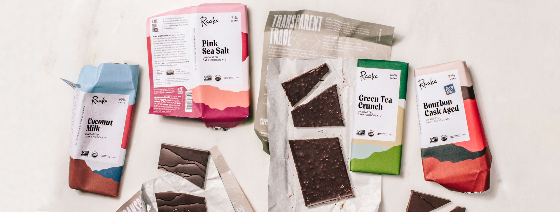 About Raaka Chocolate: Our Story & Process